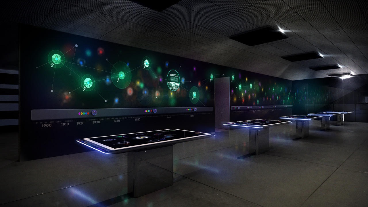 Peres Center for Peace & Innovation | The Innovation Nation